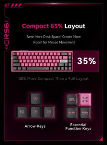 ATK RS6 ASPAS Edition – Esports Hall Effect Keyboard