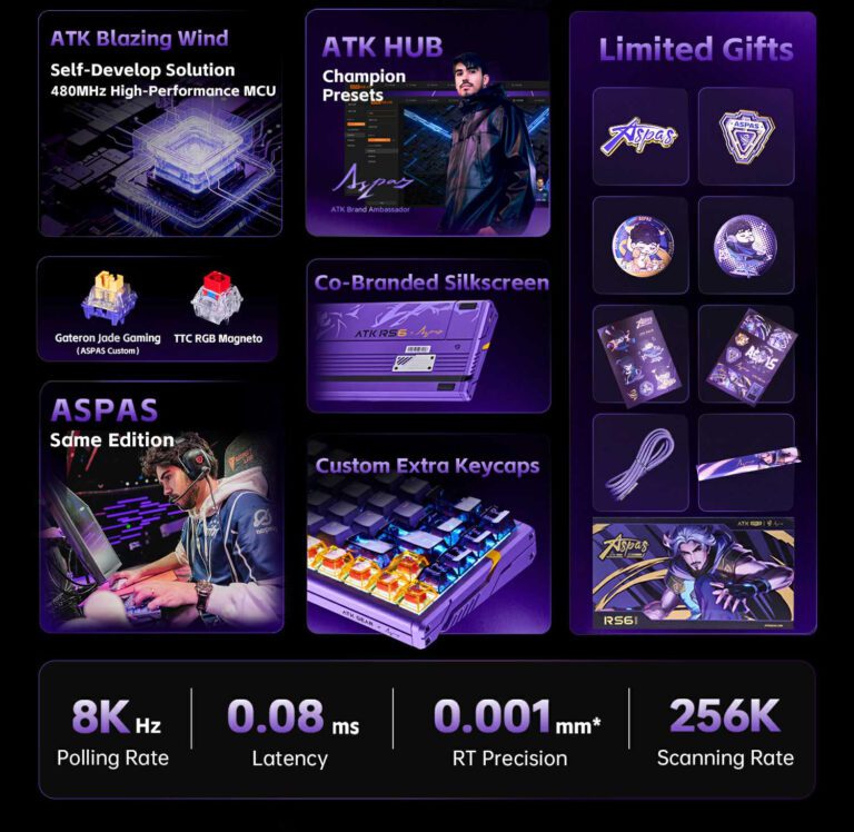 ATK RS6 ASPAS Edition – Esports Hall Effect Keyboard
