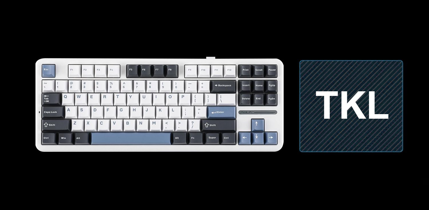 Mechanical Keyboard Layouts Guide: 60% to 100%