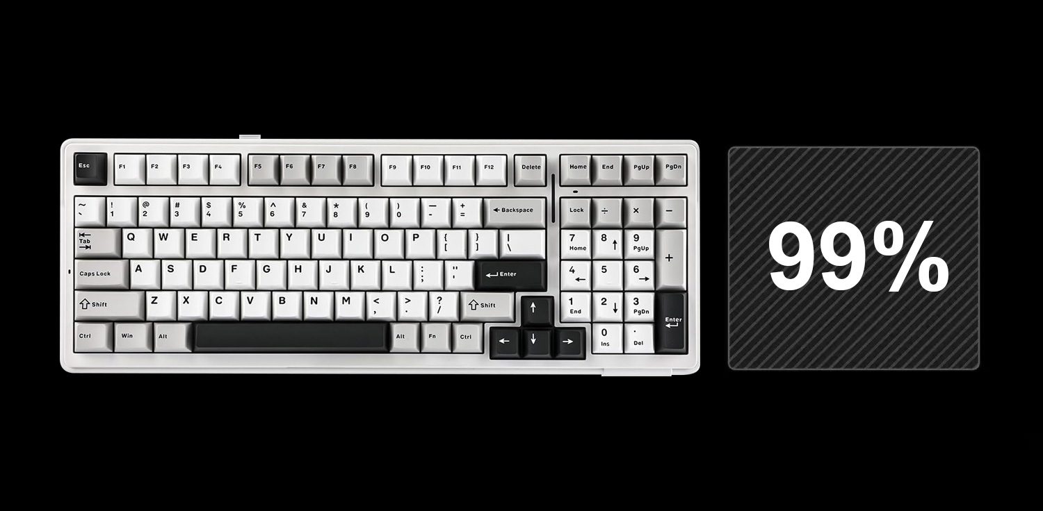 Mechanical Keyboard Layouts Guide: 60% to 100%